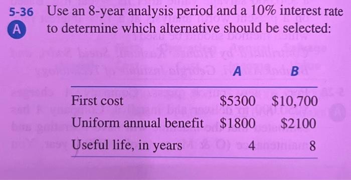 Solved 36 Use an 8 -year analysis period and a 10% interest | Chegg.com