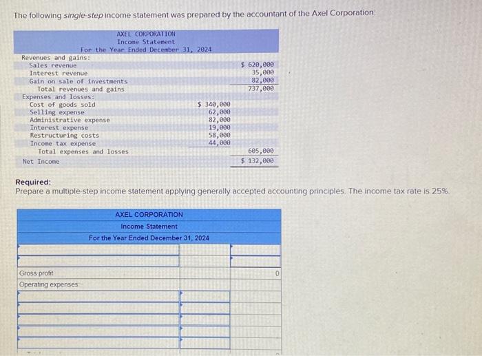 Solved The following single-step income statement was | Chegg.com