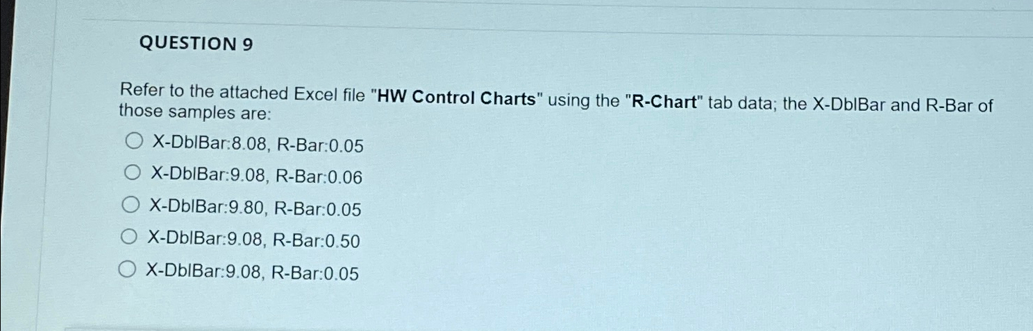 Solved QUESTION 9Refer to the attached Excel file "HW | Chegg.com