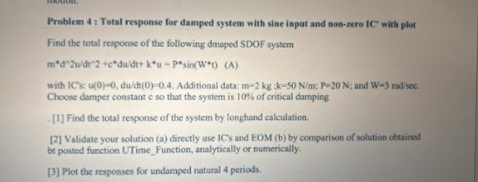 Solved Problem 4 ﻿: Total response for damped system with | Chegg.com