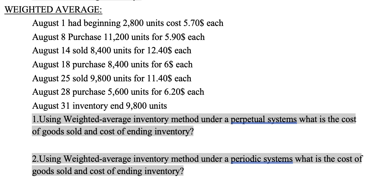Solved WEIGHTED AVERAGE: August 1 ﻿had beginning 2,800 | Chegg.com