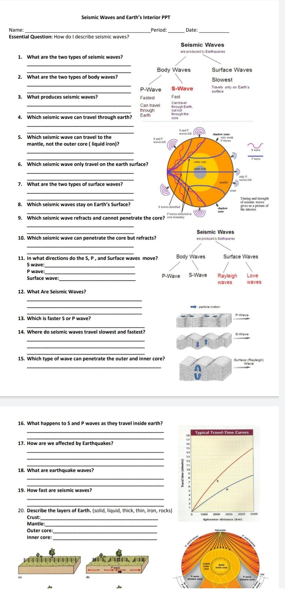 Solved Seismic Waves and Earth's Interior PPT Period: Date: | Chegg.com