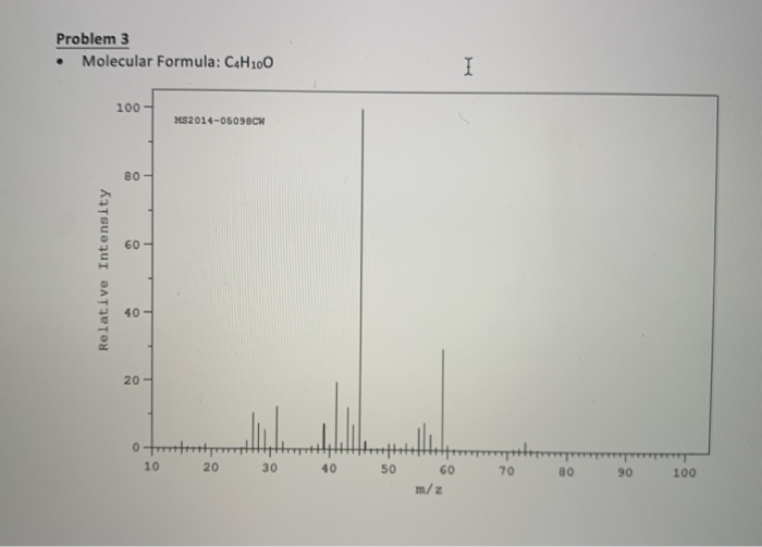Solved Mass Spectra Problem Set Identify the structures that | Chegg.com