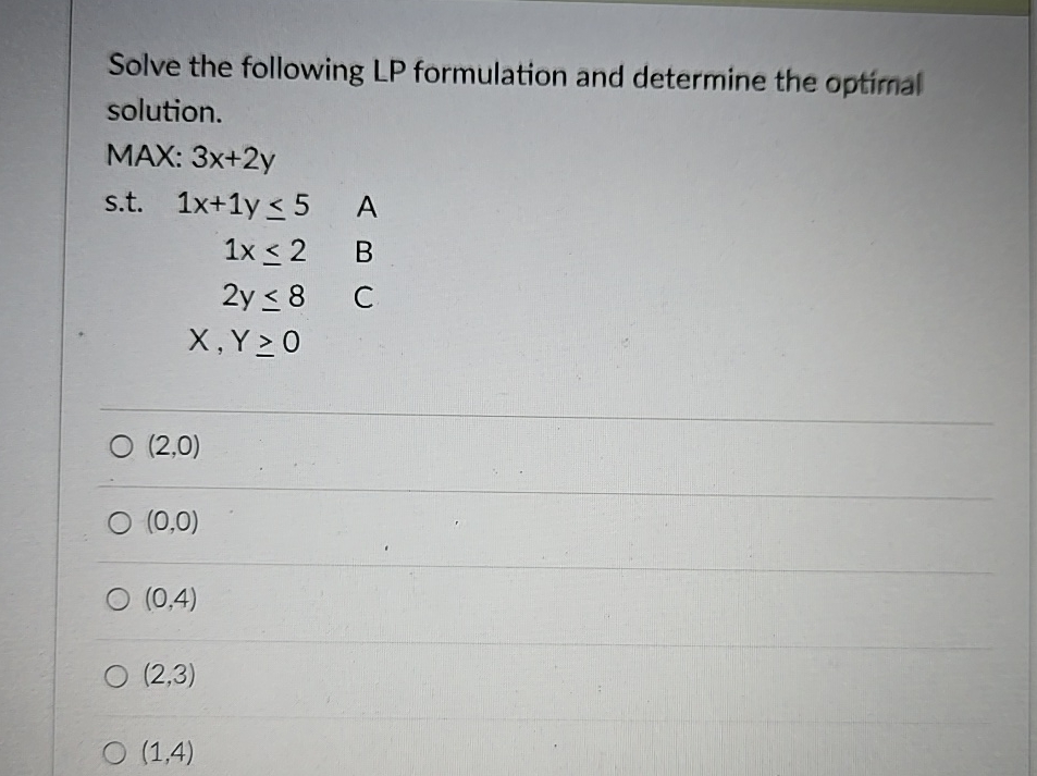 Solved Solve the following LP formulation and determine the | Chegg.com