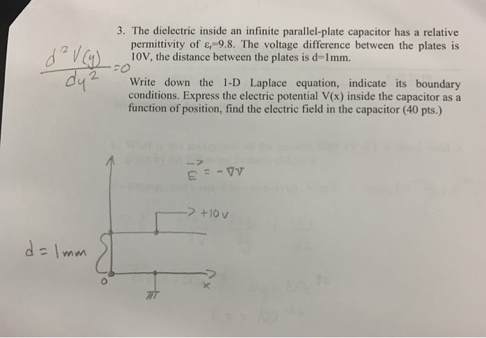 Solved 3. The dielectric inside an infinite parallel-plate | Chegg.com