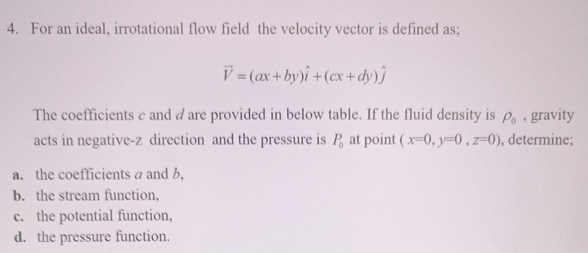 Solved 4. For an ideal, irrotational flow field the velocity | Chegg.com