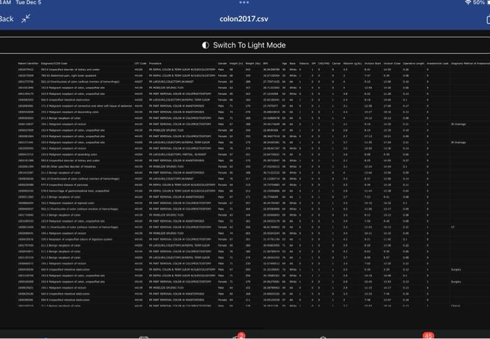 Solved USING R OR R STUDIO For this assignment you will be | Chegg.com