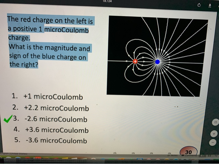 Solved 18/24 The red charge on the left is a positive 1 | Chegg.com