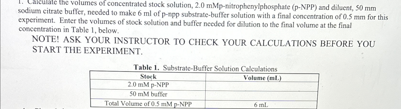 Solved Calculate the volumes of concentrated stock solution, | Chegg.com