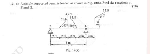 Solved a) ﻿A simply supported beam is loaded as shown in | Chegg.com