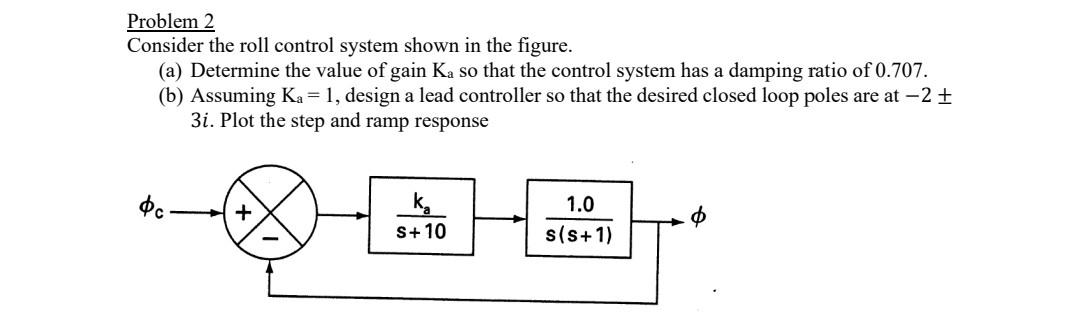 Solved Problem 2 Consider the roll control system shown in | Chegg.com