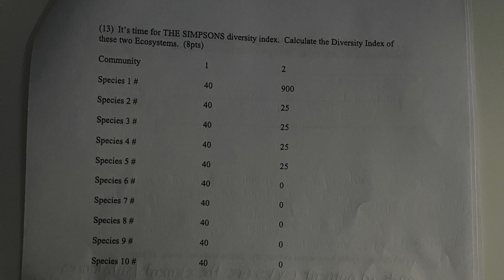 Solved How to solve(13) ﻿It's time for THE SIMPSONS | Chegg.com