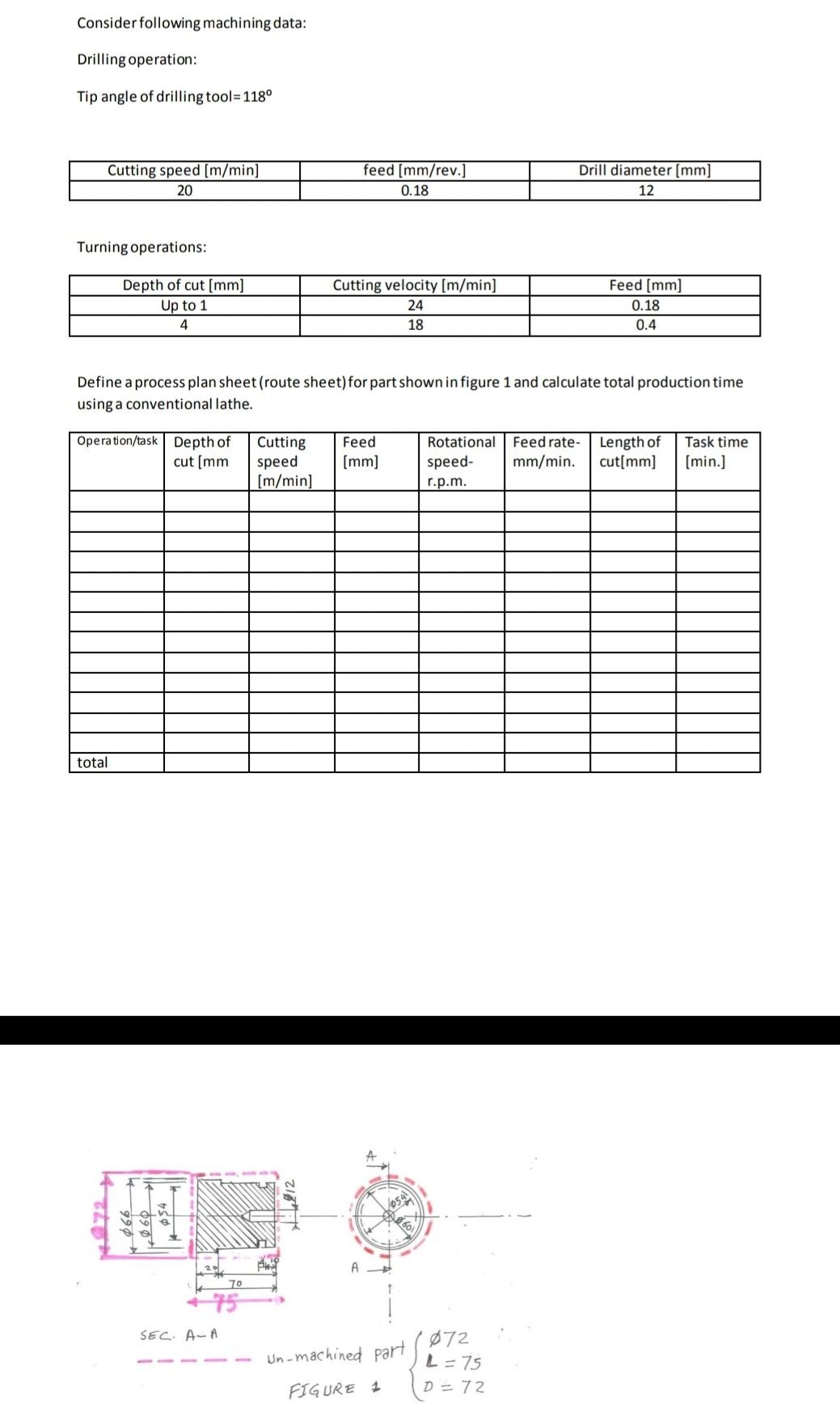Solved Consider following machining data: Drilling | Chegg.com