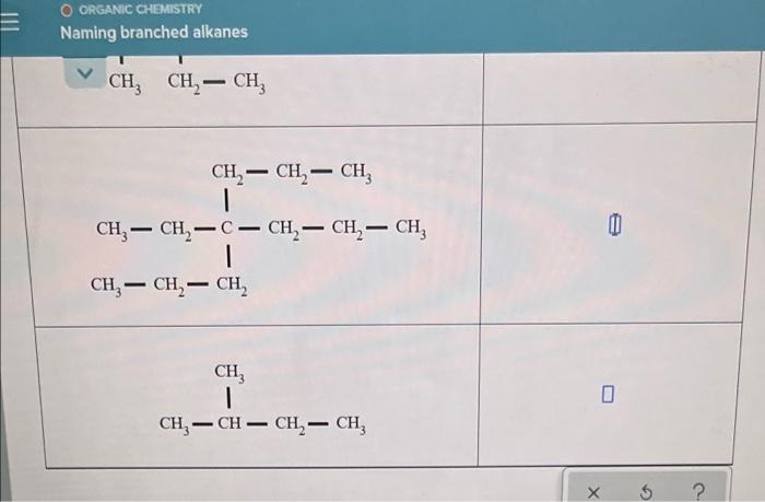 Solved Name the following organic compounds: compound name | Chegg.com