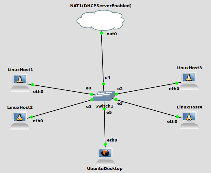 Solved Netcat is a network utility that lets us set up a | Chegg.com