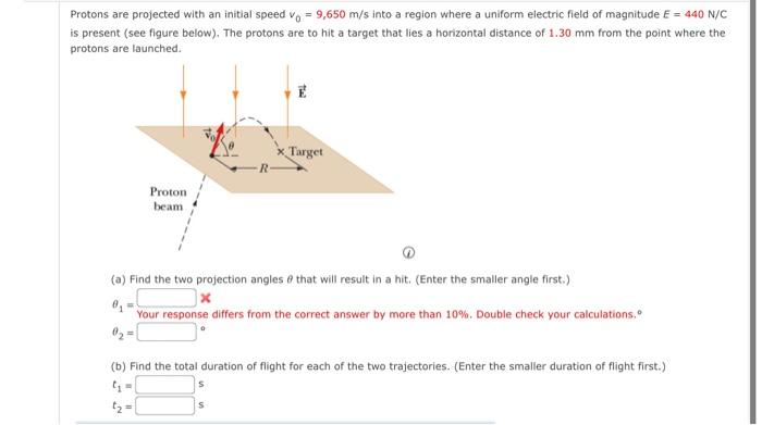 Solved Protons are projected with an initial speed Vo = | Chegg.com