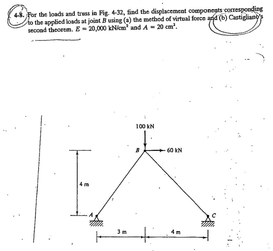 Solved 4-8. ﻿For the loads and truss in Fig. 4-32, ﻿find the | Chegg.com