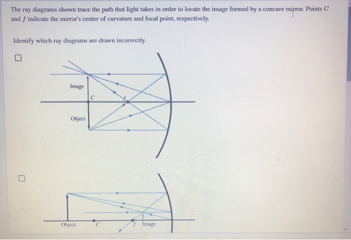 Solved The ray diagrams shown trace the path that light | Chegg.com