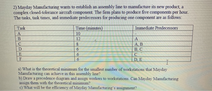 Solved 2) Mayday Manufacturing wants to establish an | Chegg.com