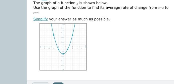 Solved The graph of a function g is shown below. Use the | Chegg.com