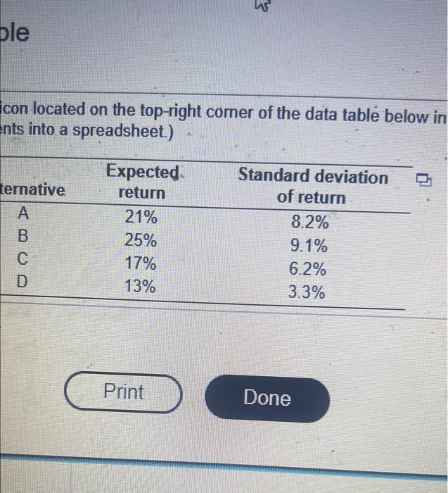 Solved Coefficient of variation Metal Manufacturing has | Chegg.com