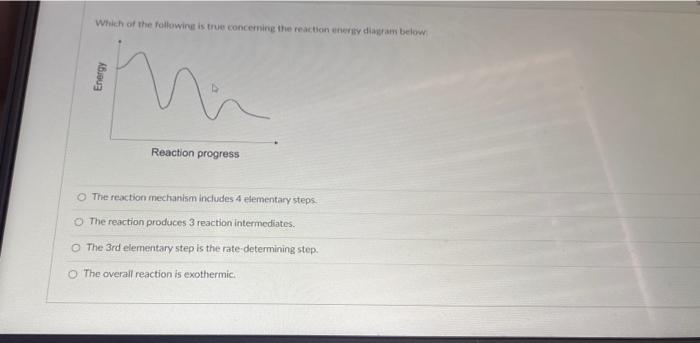 Solved Which of the following is true concerning the feachem | Chegg.com