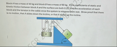 Solved Block A has a mass of 40 ﻿kg and block B ﻿has a mass | Chegg.com