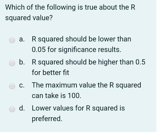 Solved Which of the following is true about the R squared | Chegg.com