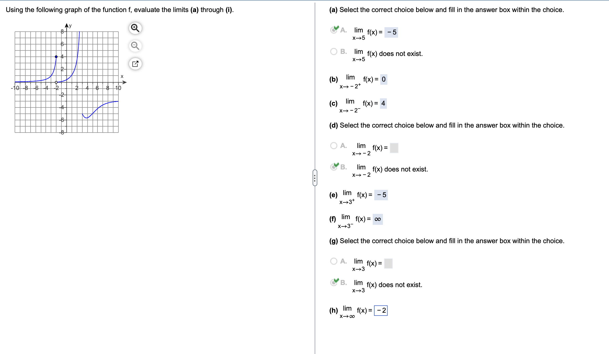 Using the following graph of the function f, | Chegg.com