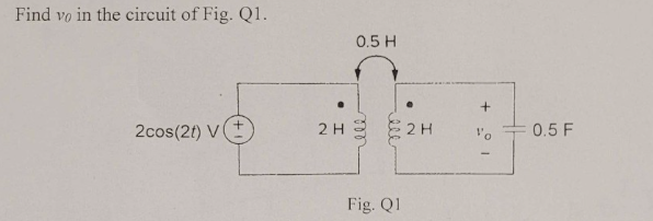 Solved Find v0 ﻿in the circuit of Fig. Q1.Fig. Q1 | Chegg.com