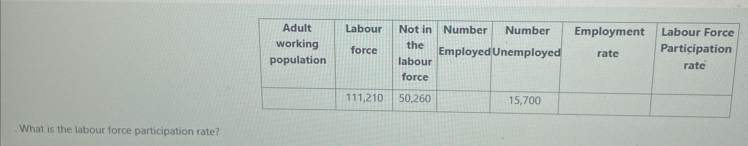 Solved Question | Chegg.com