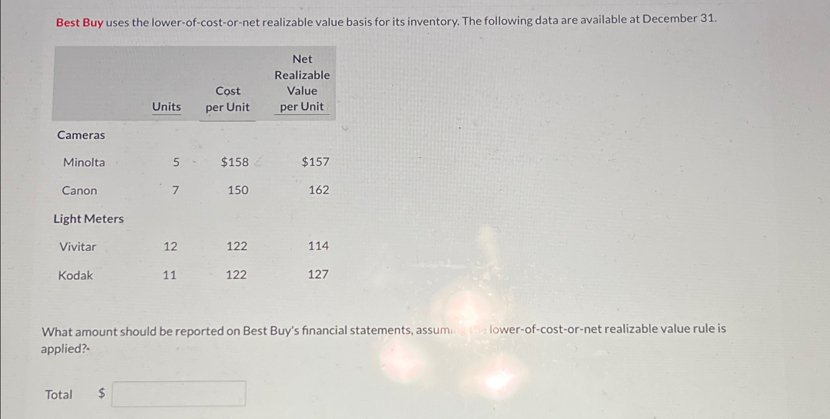 Solved Best Buy uses the lower-of-cost-or-net realizable | Chegg.com