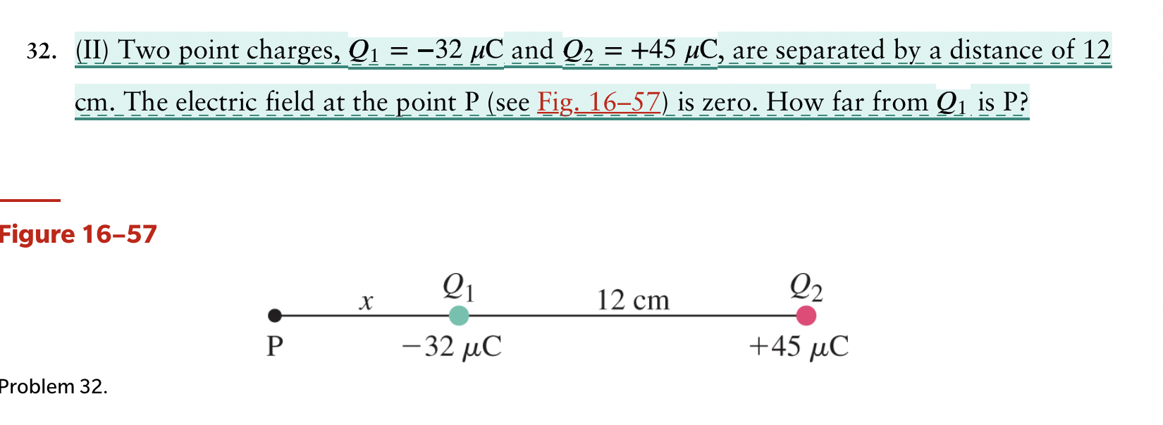 Solved (II) ﻿Two point charges, Q1=-32μC ﻿and Q2=+45μC, ﻿are | Chegg.com