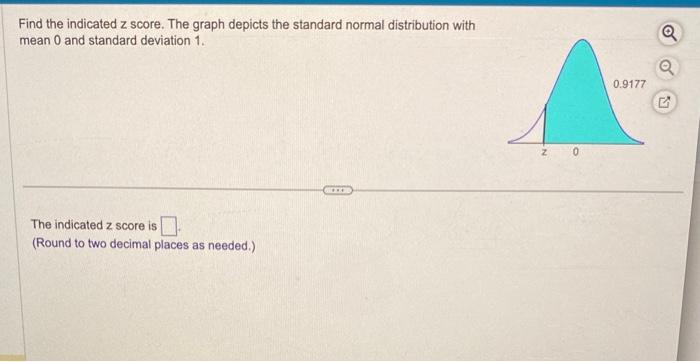 Solved Find the indicated z score. The graph depicts the | Chegg.com