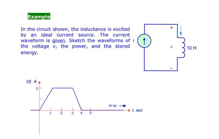 Solved In the circuit shown, the inductance is excited by an | Chegg.com