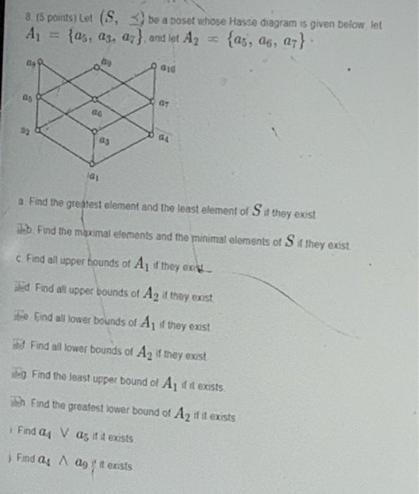Solved 3. (5 points) Let (S, 3 be a poset whose Hasse | Chegg.com Solved 3. (5 points) Let (S, 3 be a poset whose Hasse | Chegg.com
