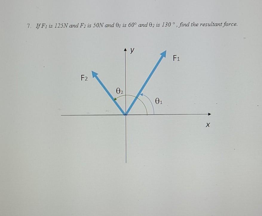 Solved 7. If Fi is 125N and F2 is 50N and O, is 60° and O2 | Chegg.com