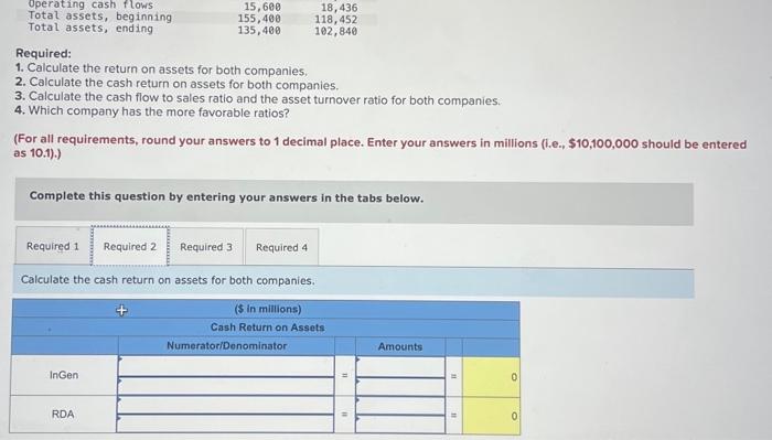Solved International Genetic Technologies (InGen) and The | Chegg.com