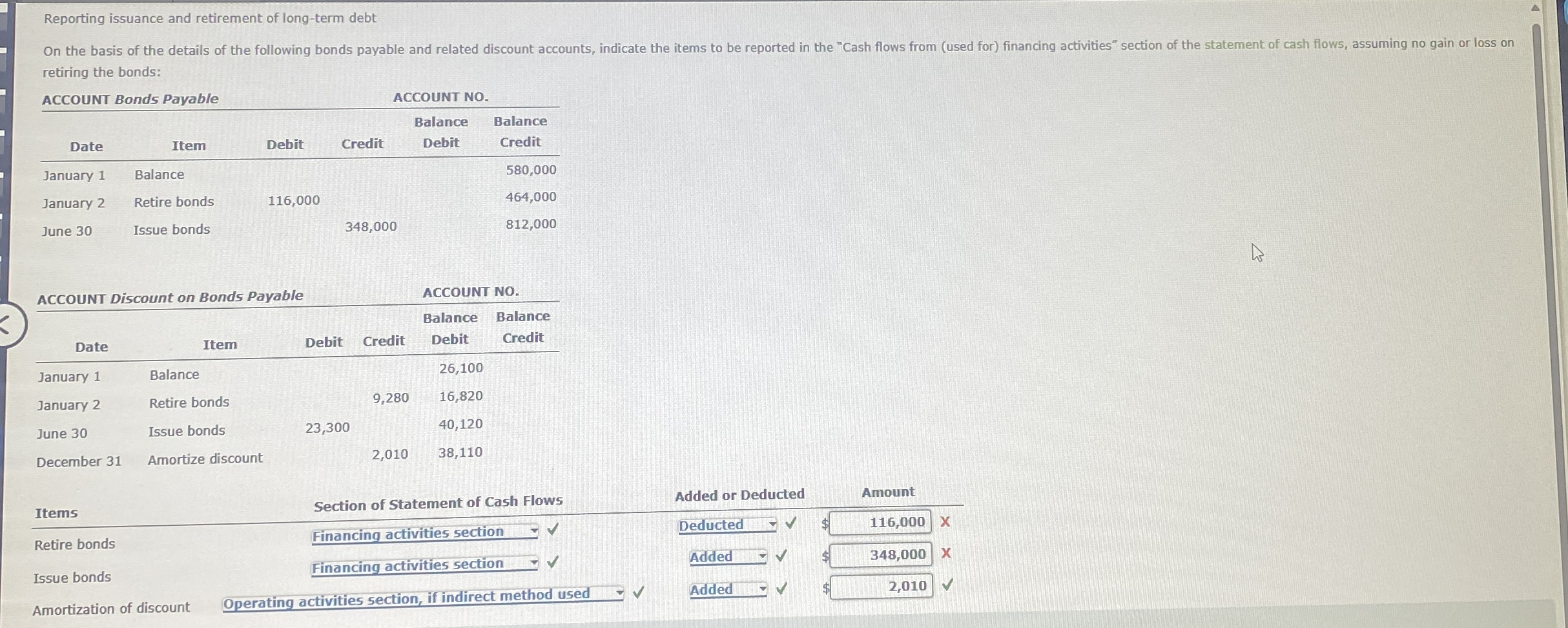 Solved Reporting issuance and retirement of long-term debt | Chegg.com
