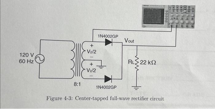 Solved Simulate the circuit in Figure 4-1,4-2,4-3 and 4-4. | Chegg.com