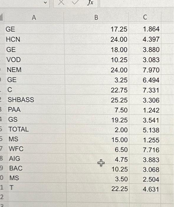 Solved \begin{tabular}{|l|r|r|r|} \hline & | Chegg.com