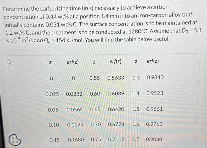 Solved Determine the carburizing time (in s) necessary to | Chegg.com