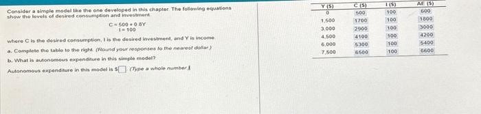 Solved Consider a simple model like the one developed in | Chegg.com