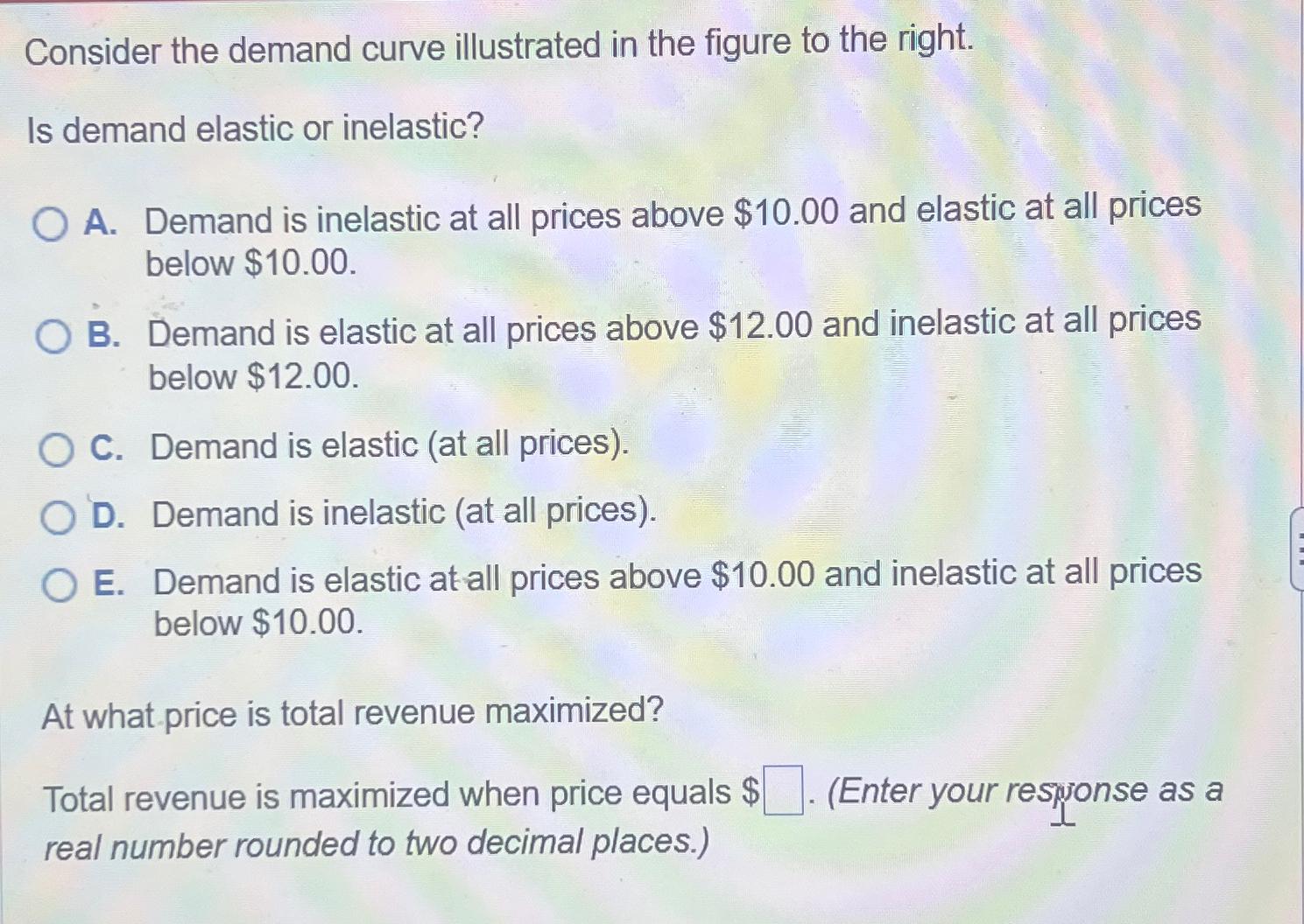 Solved Consider the demand curve illustrated in the figure | Chegg.com
