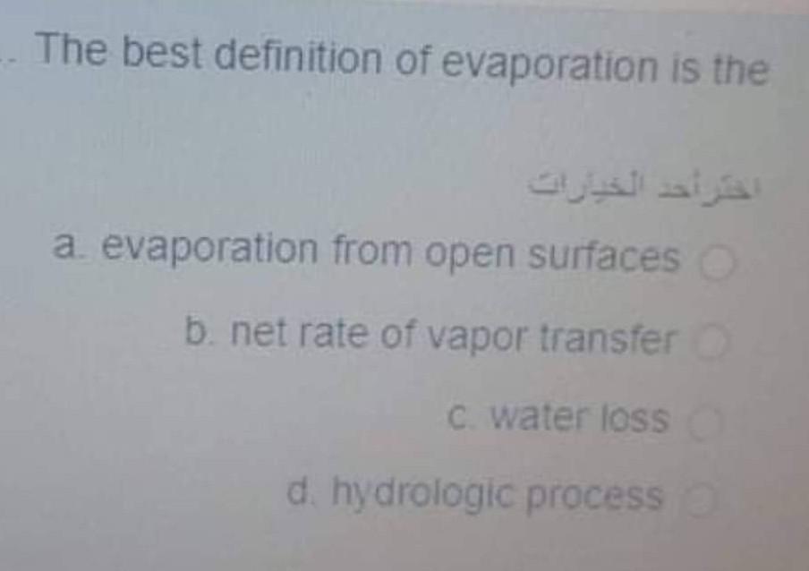 Solved For infiltration rate versus time curve for a given | Chegg.com