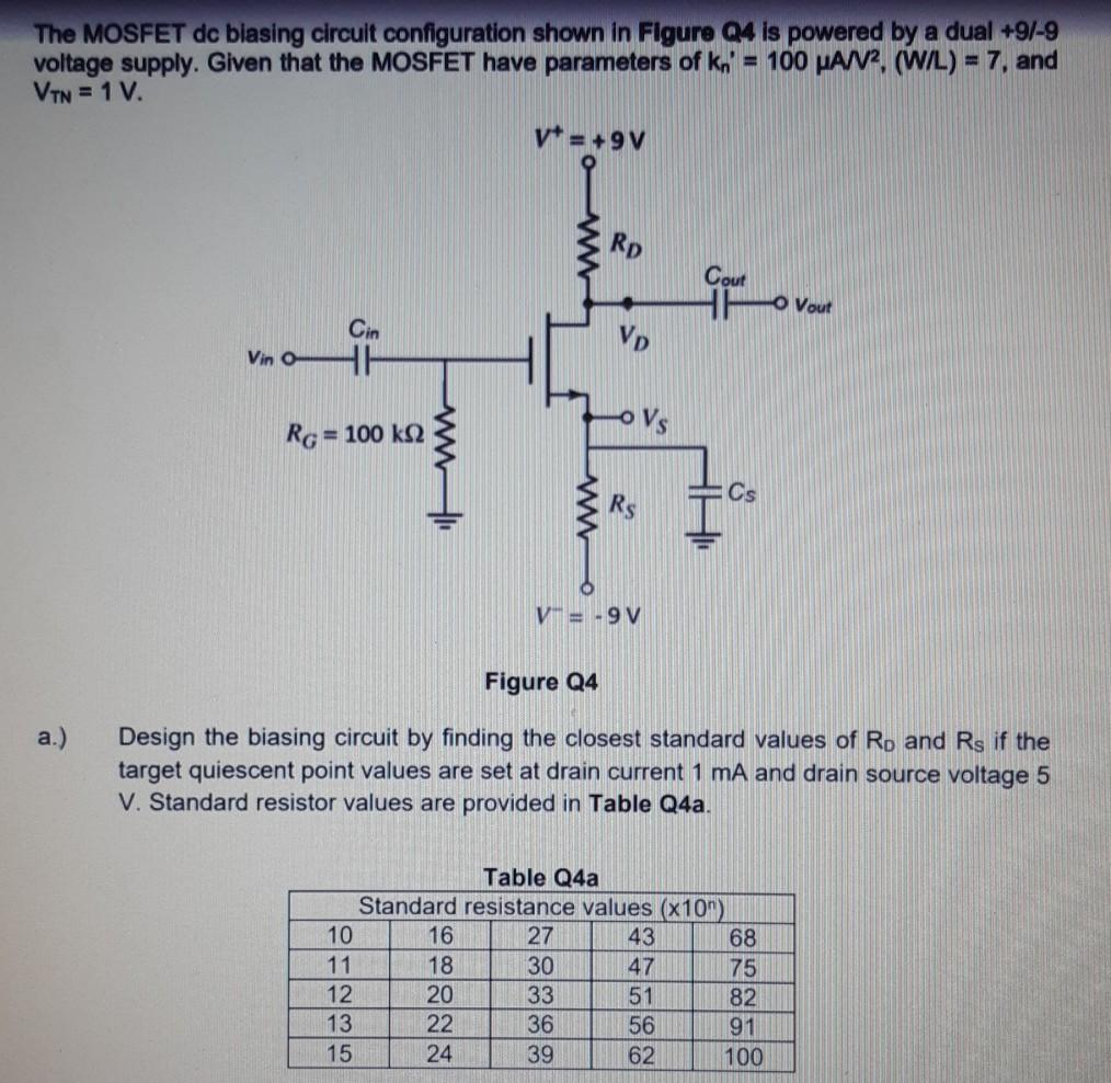 Solved The MOSFET dc biasing circuit configuration shown in | Chegg.com