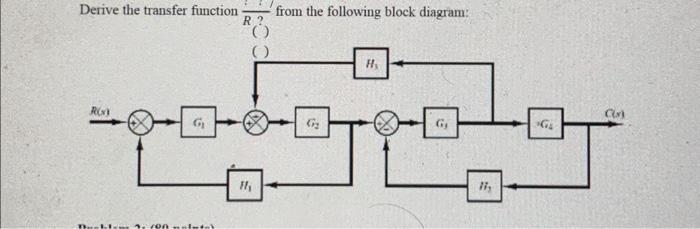 Solved Derive the transfer function R ? from the following | Chegg.com
