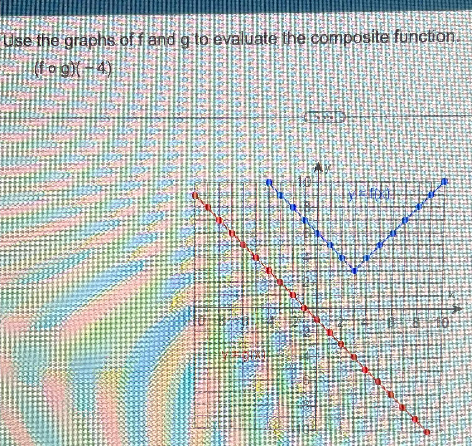 Solved Use the graphs of f ﻿and g ﻿to evaluate the composite | Chegg.com