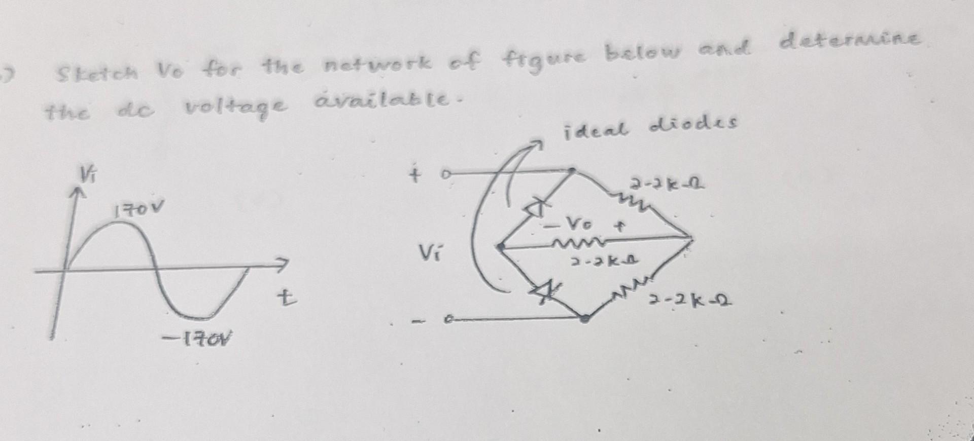 Solved Sketon V0 for the network of figure below and | Chegg.com