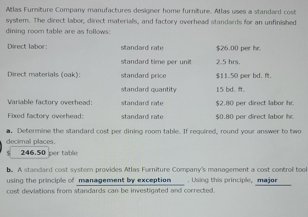 Solved Atlas Furniture Company manufactures designer home | Chegg.com